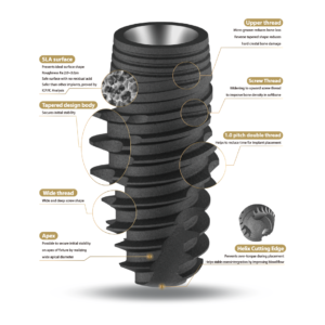IZEN ИМПЛАНТ MULTI T СИСТЕМА – Implant Line